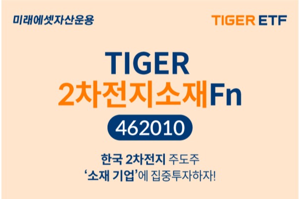 미래에셋, ‘TIGER 2차전지소재Fn ETF’ 신규 상장