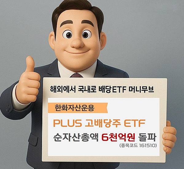 'PLUS 고배당주 ETF' 순자산 총액 6000억 돌파