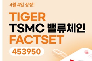 미래에셋, ‘TIGER TSMC밸류체인FACTSET ETF’ 상장 당일 주식형 개인 순매수 1위