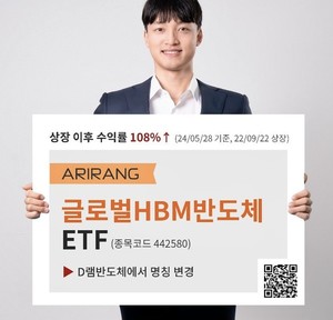 “ARIRANG 글로벌HBM 반도체 ETF, 상장 이후 108%나 상승”