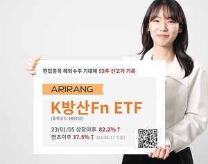 K-방산 대규모 수출 기대감... '한화운용 방산ETF' 52주 신고가 기록