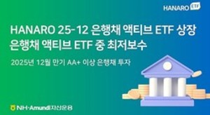 NH아문디 'HANARO 25-12 은행채 액티브' ETF 상장