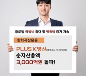 ‘방산명가’ 한화운용 ‘PLUS K방산 ETF’ 순자산총액 3000억 돌파